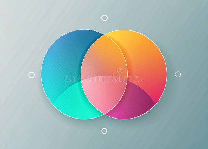 Visualizing a TwoStep Business Process a Clear and Concise Venn Diagram ...
