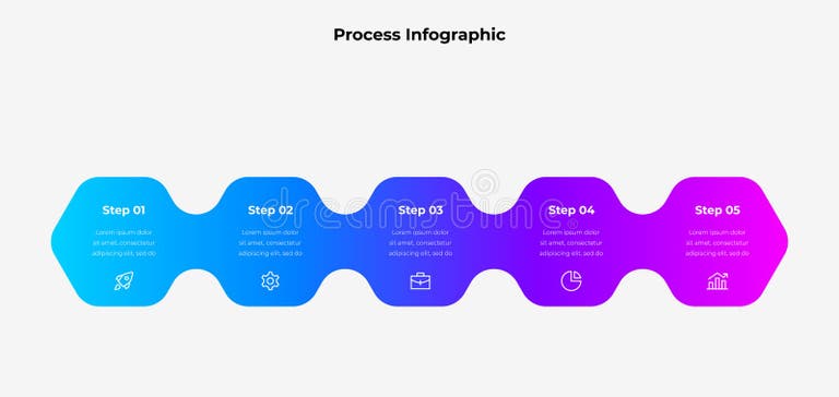 A Visually Appealing Infographic Demonstrating a Structured Process ...