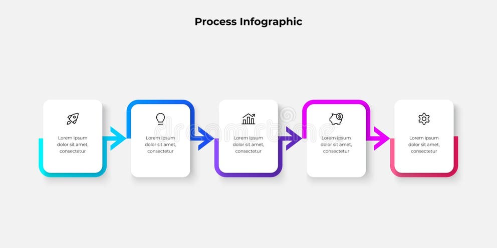 A Visually Appealing Infographic Depicting a Five Step Process with Icons and Arrows. Useful for ...