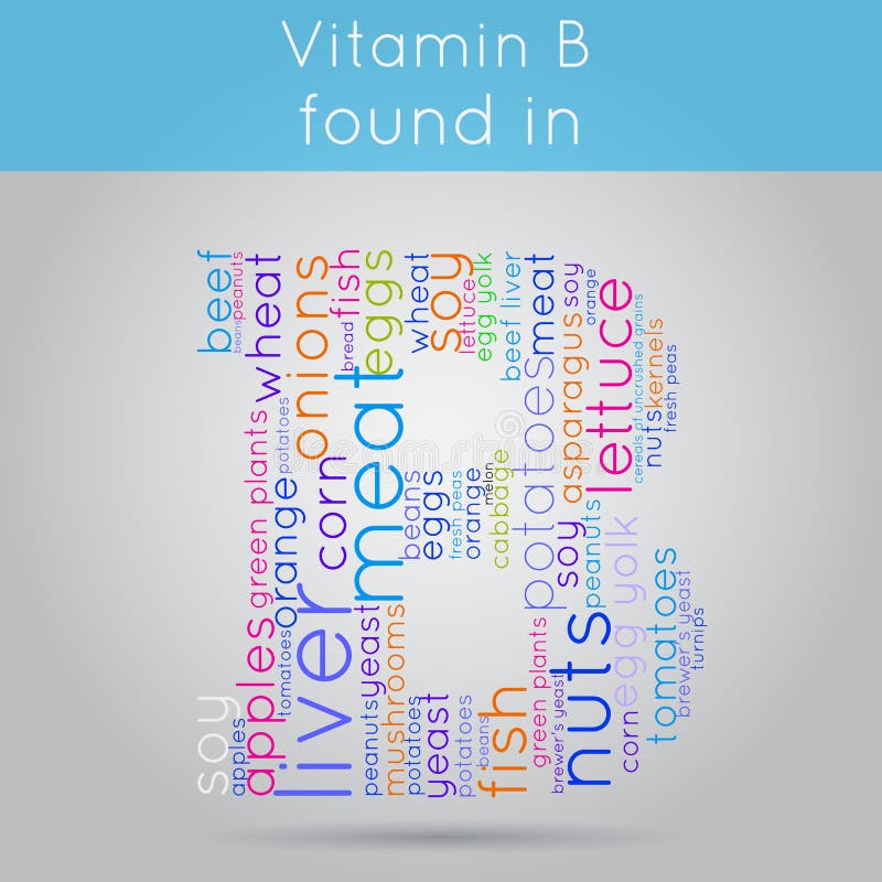 Vitamin B Info-text Background Stock Vector - Illustration of health ...
