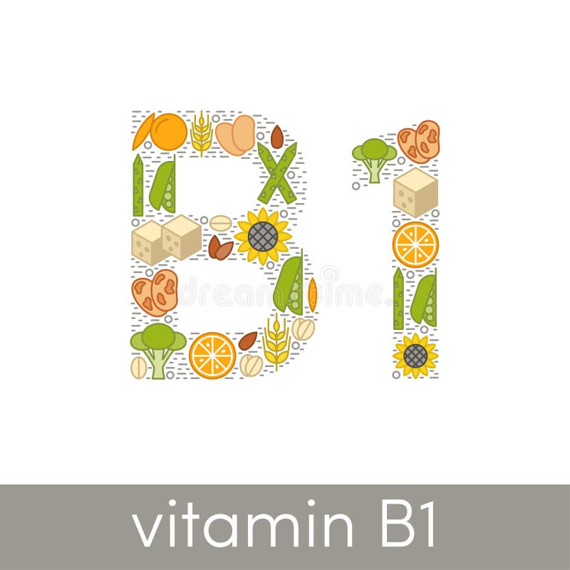 Vitamin B1 stock illustration. Illustration of design - 91889422