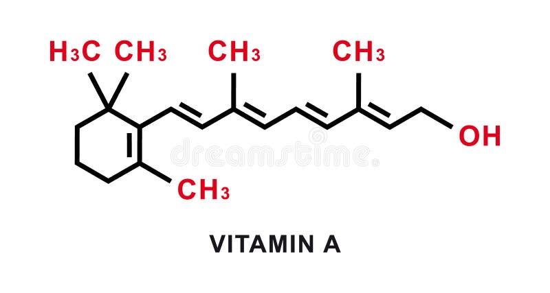 Vitamin a Chemical Formula. Vitamin a Chemical Molecular Structure ...