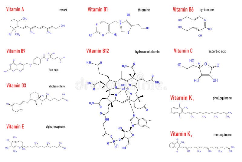 Vitamin Complex. Chemical Formula and Structure Logo. Vector ...