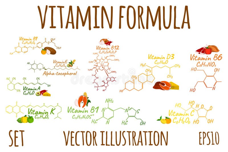 Vitamin Complex with Formula Label and Icon. Cartoon Vector ...