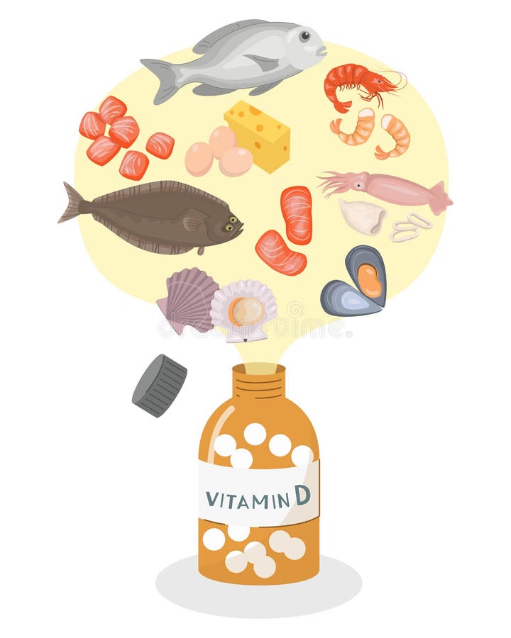 Vitamin D and Food Products Containing Vitamins D Stock Vector ...
