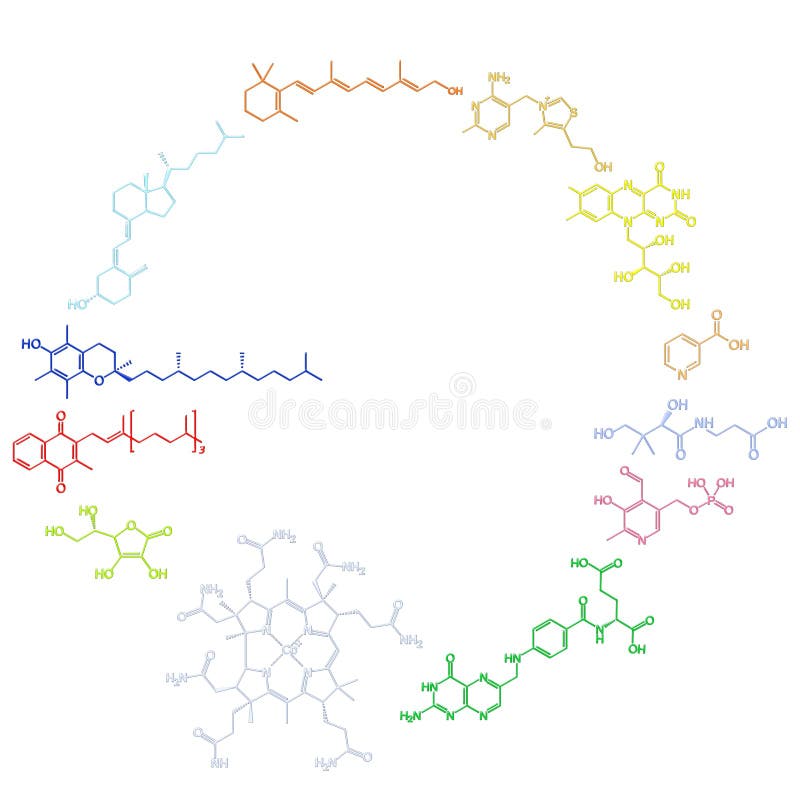 Vitaminen stock illustratie. Illustration of gezondheid - 15037087