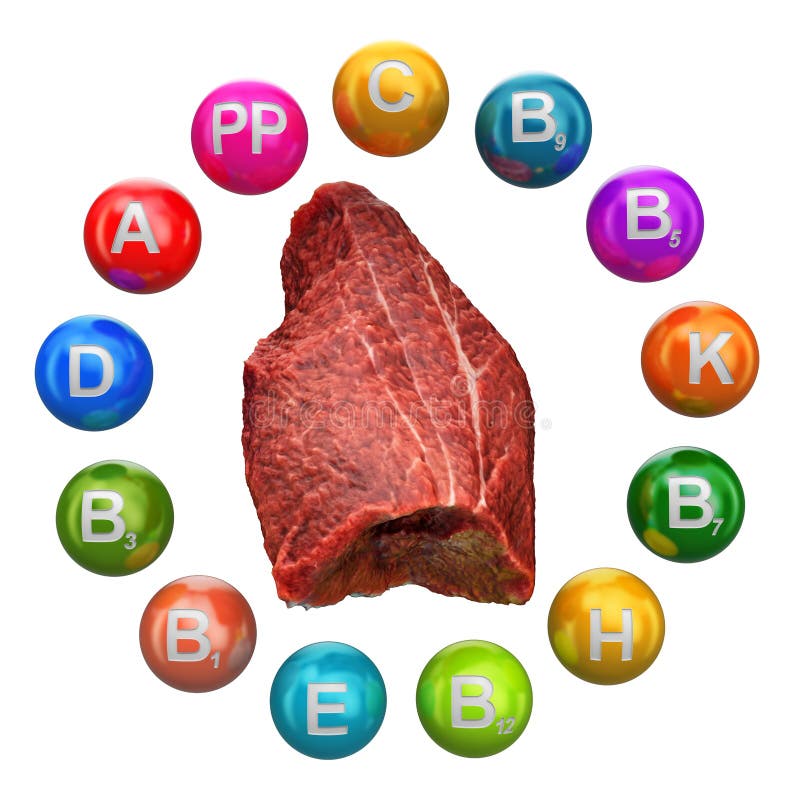Vitamins in Beef Meat, 3D Rendering Stock Illustration - Illustration ...