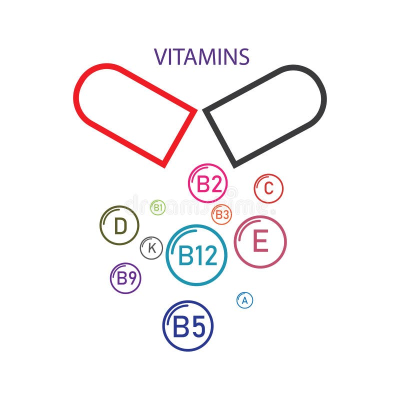 Vitamins stock vector. Illustration of alternative, antioxidant - 171266318