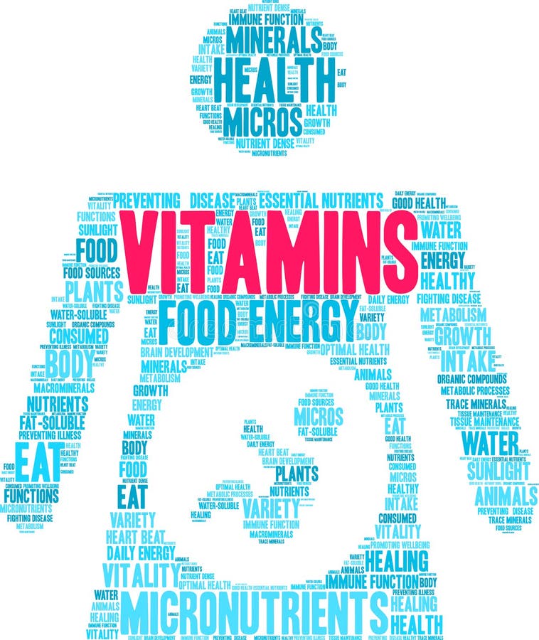 Vitamins Word Cloud stock vector. Illustration of disease - 158975386