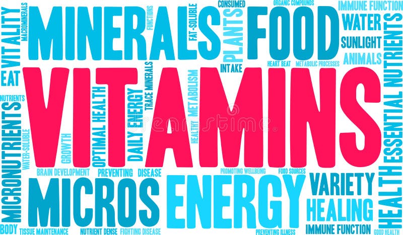Vitamins Word Cloud stock vector. Illustration of energy - 158975276