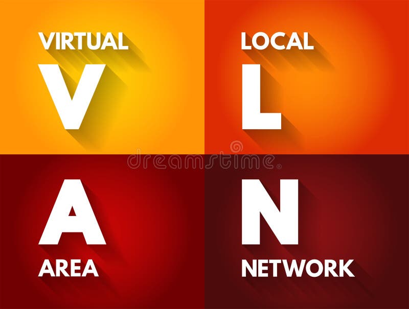 VLAN - Virtual Local Area Network is Any Broadcast Domain that is ...