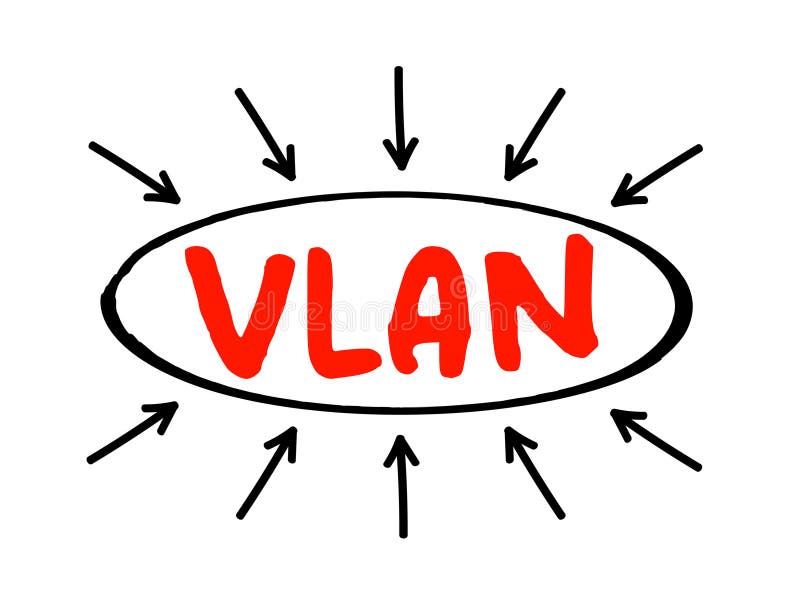 VLAN - Virtual Local Area Network is Any Broadcast Domain that is ...