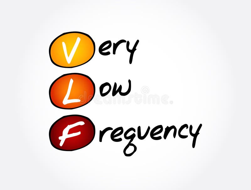 Low Frequency Wave Stock Illustrations – 422 Low Frequency Wave Stock ...