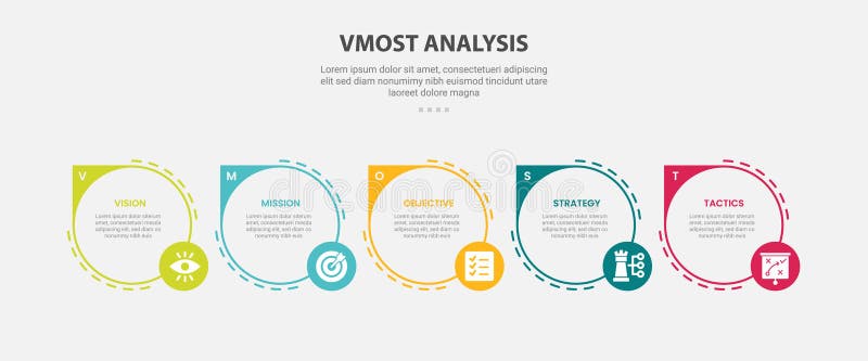 Vmost Analysis Infographic Outline Style with 5 Point Template with Big ...