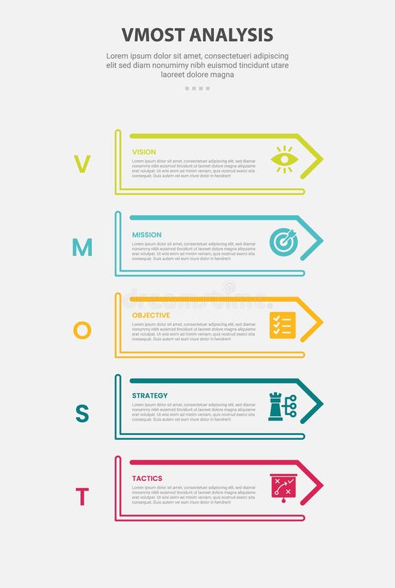 Vmost Analysis Infographic Outline Style with 5 Point Template with ...