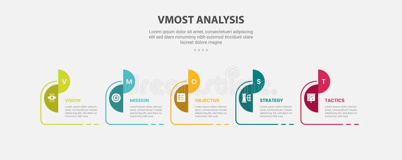 Vmost Analysis Infographic Outline Style with 5 Point Template with ...