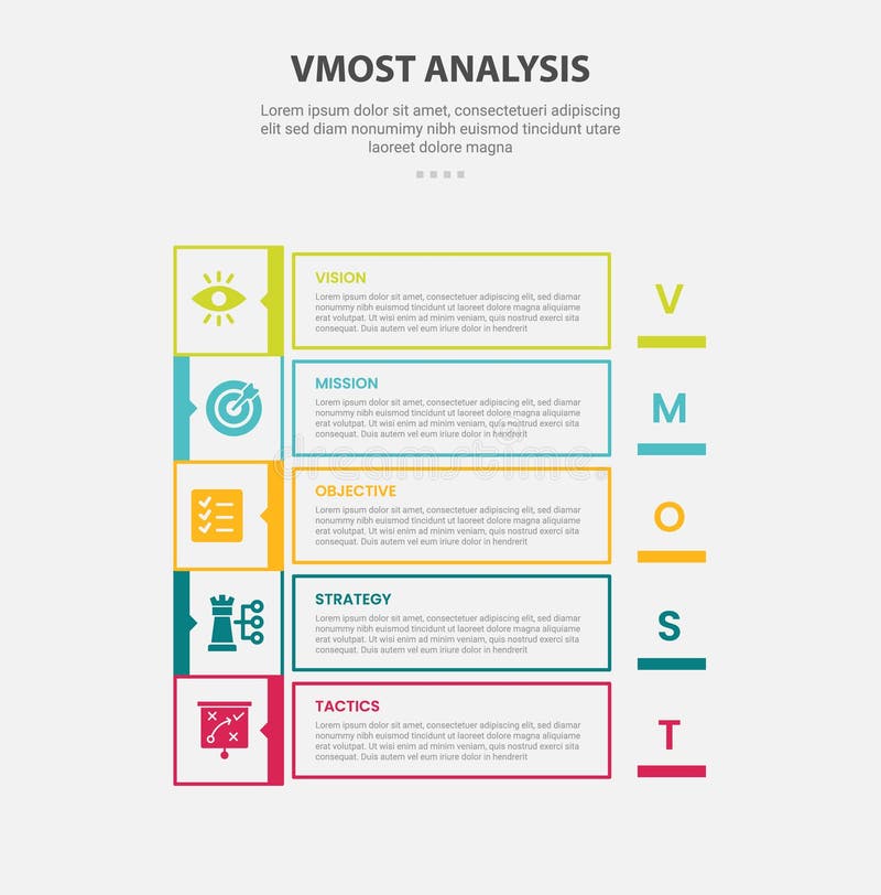 Vmost Analysis Infographic Outline Style with 5 Point Template with ...