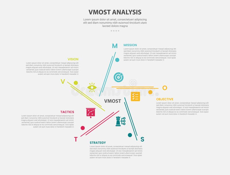 Vmost Analysis Infographic Outline Style with 5 Point Template with ...