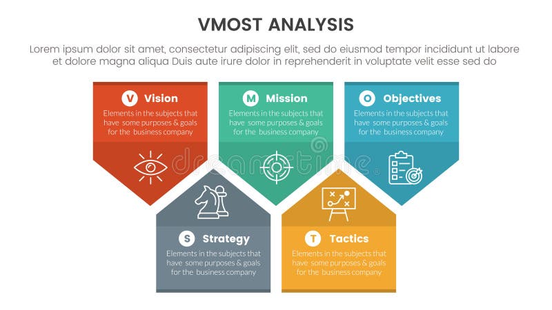 Vmost Analysis Model Framework Infographic 5 Point Stage Template with ...