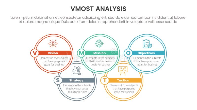 Vmost Analysis Model Framework Infographic 5 Point Stage Template with ...