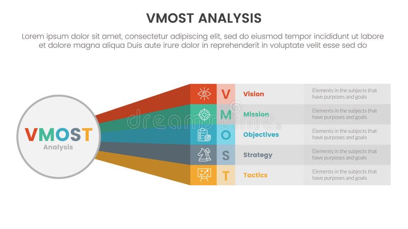 Vmost Analysis Model Framework Infographic 5 Point Stage Template with ...