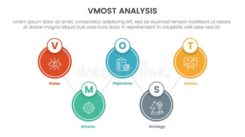 Vmost Analysis Model Framework Infographic 5 Point Stage Template with ...