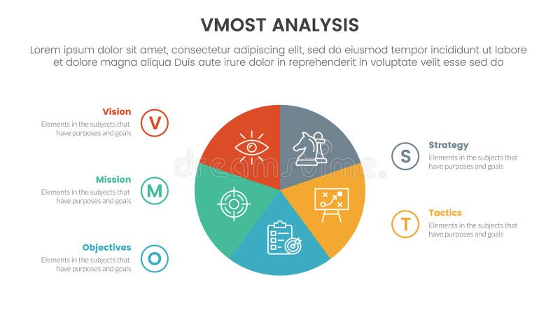 Vmost Analysis Model Framework Infographic 5 Point Stage Template with ...