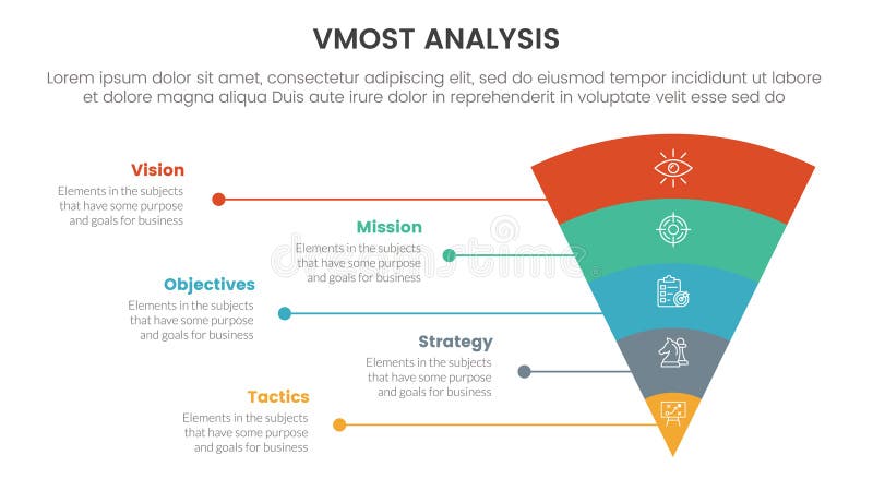 Vmost Analysis Model Framework Infographic 5 Point Stage Template with ...