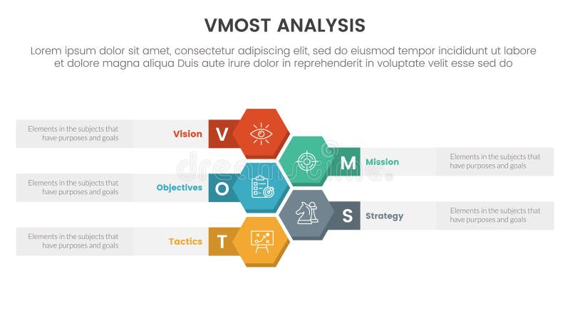 Vmost Analysis Model Framework Infographic with 5 Point Stage Template ...