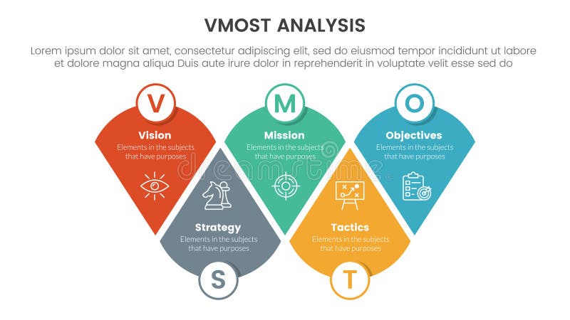 Vmost Analysis Model Framework Infographic 5 Point Stage Template with ...