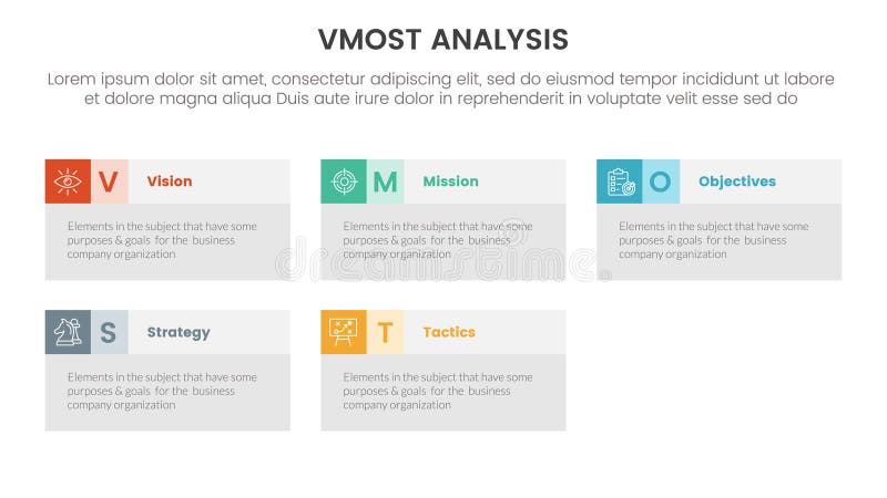 Vmost Analysis Model Framework Infographic 5 Point Stage Template with ...