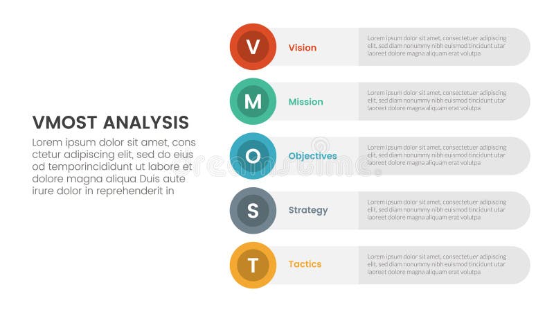Vmost Analysis Model Framework Infographic 5 Point Stage Template with ...
