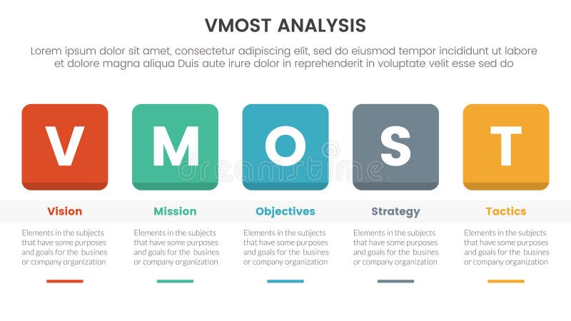Vmost Analysis Model Framework Infographic 5 Point Stage Template with ...