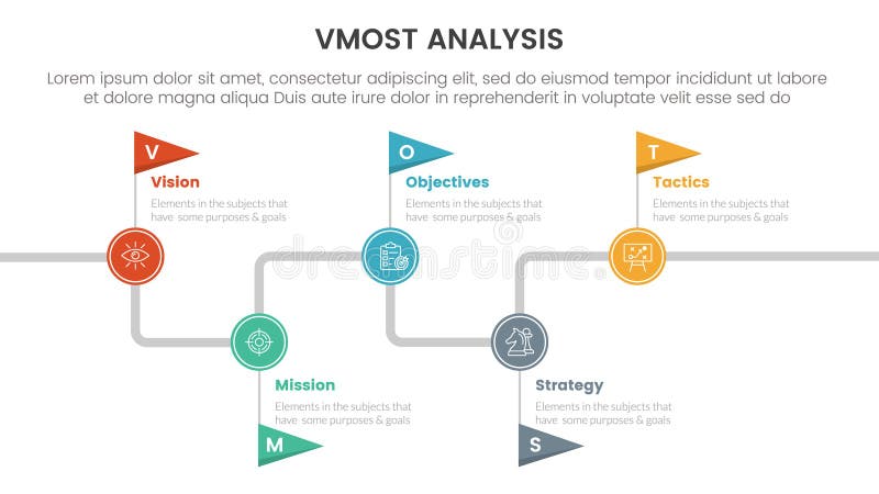 Vmost Analysis Model Framework Infographic 5 Point Stage Template with ...