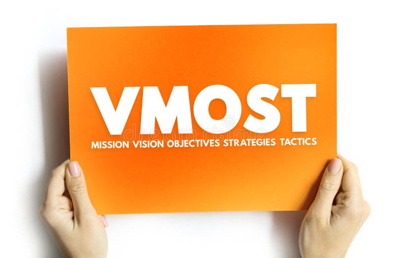 VMOST Analysis - Tool that Allows a Business To Evaluate Its Core ...