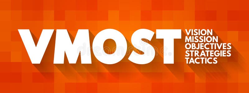 VMOST Analysis - Tool that Allows a Business To Evaluate Its Core ...