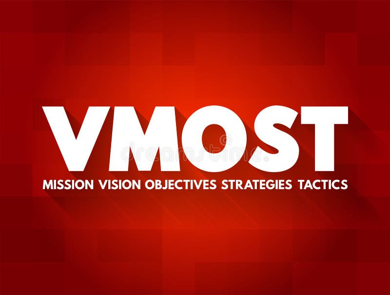 VMOST Analysis - Tool that Allows a Business To Evaluate Its Core ...