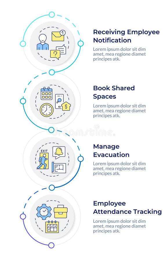 VMS Software Features Infographic Design Template Stock Vector ...