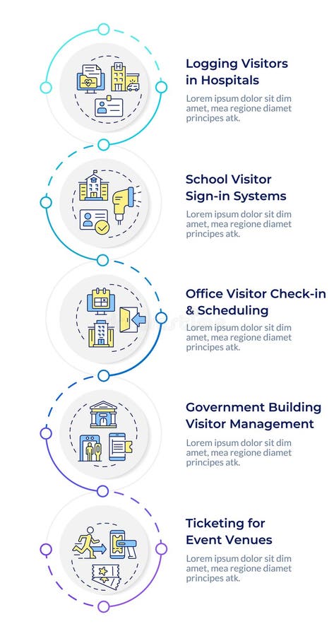 VMS Software Types Infographic Design Template Stock Vector ...