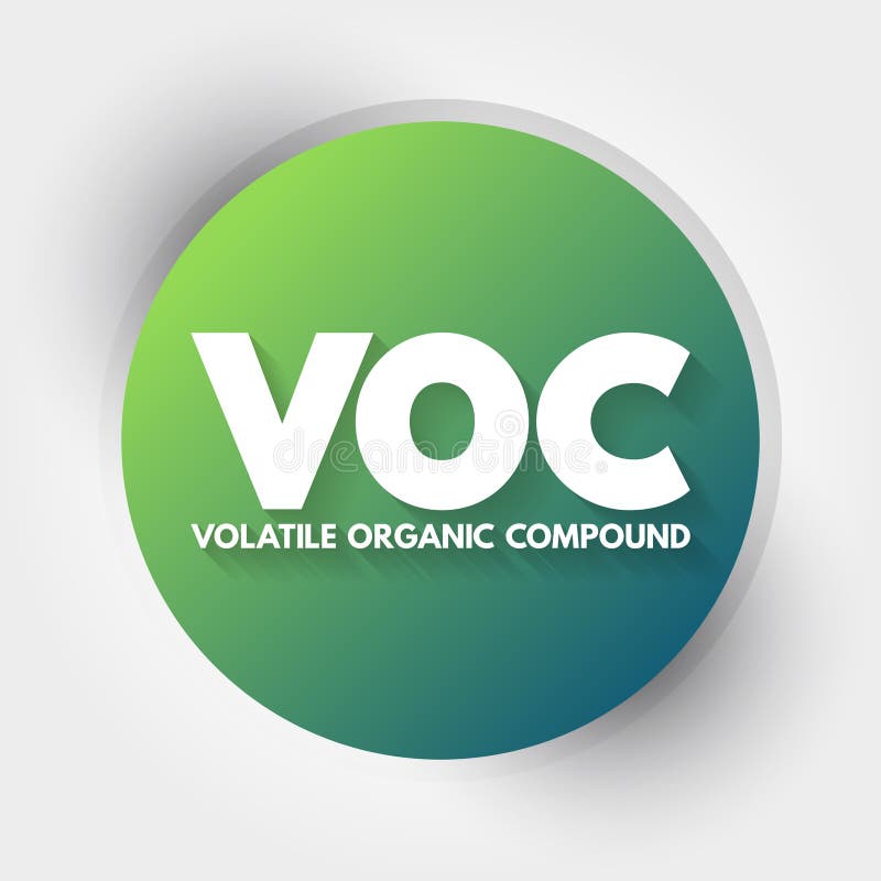 VOC - Volatile Organic Compound Acronym, Concept Background Stock ...
