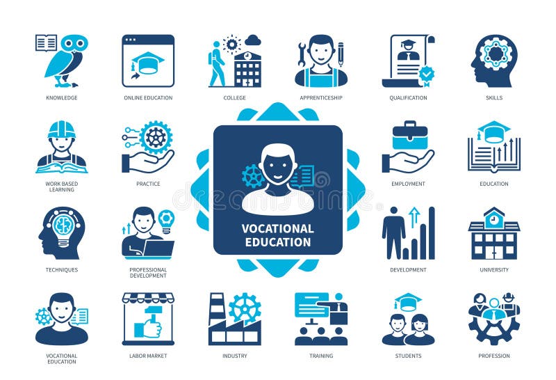 Vocational Education Solid Icon Set Stock Vector - Illustration of ...
