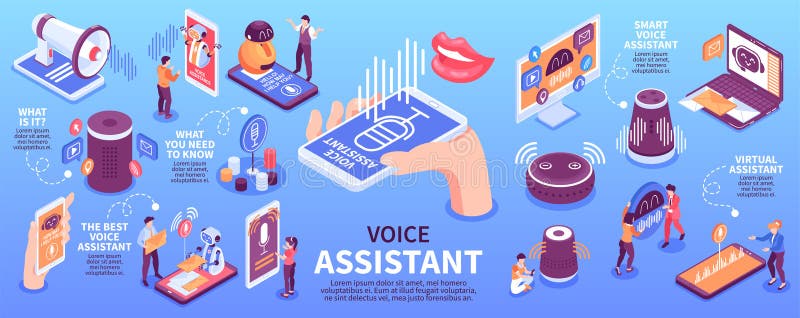 Voice Assistant Infographics Stock Illustration - Illustration of ...