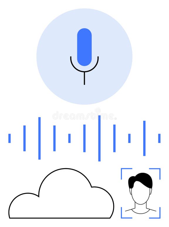 Voice Recognition System with Audio Waveform, Cloud Storage, and User ...