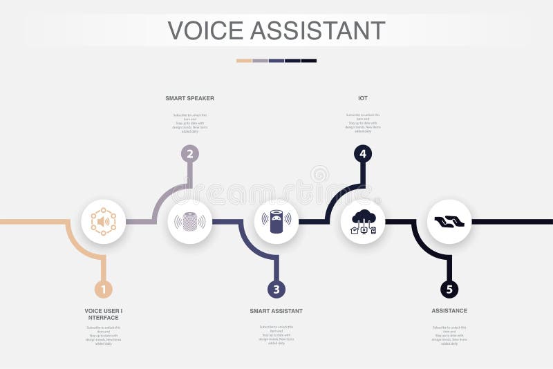 Voice User Interface, Smart Speaker Stock Vector - Illustration of ...