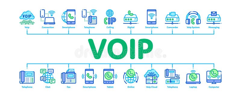 Voip Calling System Minimal Infographic Banner Vector 向量例证 - 插画 包括有 排行, 移动: 165378696
