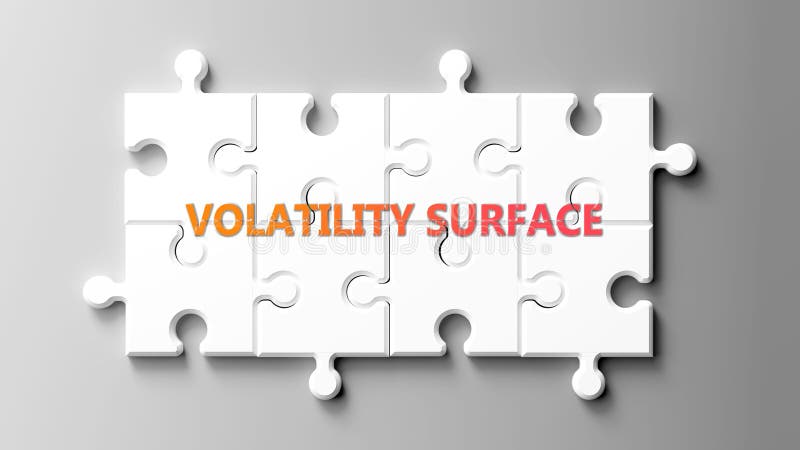 Volatility Surface Complex Like a Puzzle - Pictured As Word Volatility ...
