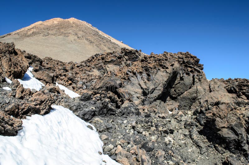 Volcanic Lava Landscape Along the Mountain Path at the Top of the ...