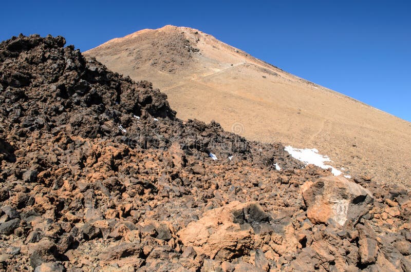 Volcanic Lava Landscape Along the Mountain Path at the Top of the ...