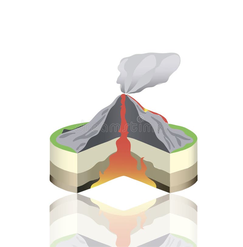 Volcano Cross Section Stock Illustrations – 417 Volcano Cross Section ...