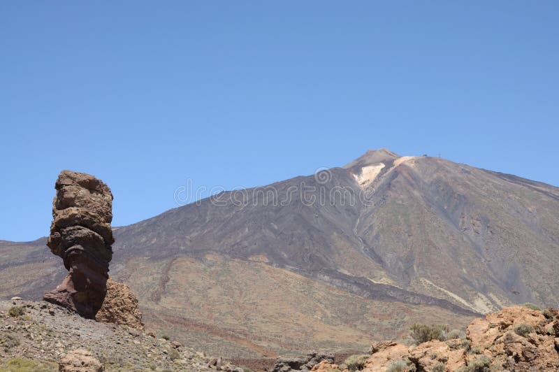 Volcano Teide, Tenerife stock image. Image of clear, volcano - 11240513